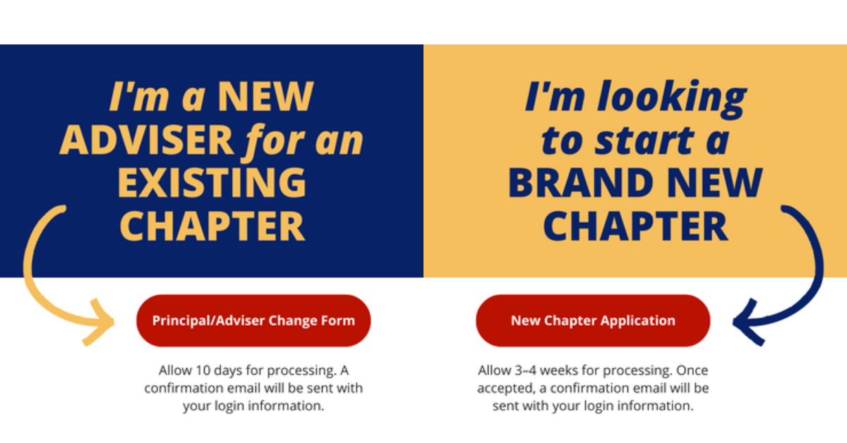 Where to Begin? What New Advisers of Honor Societies Should Know ...